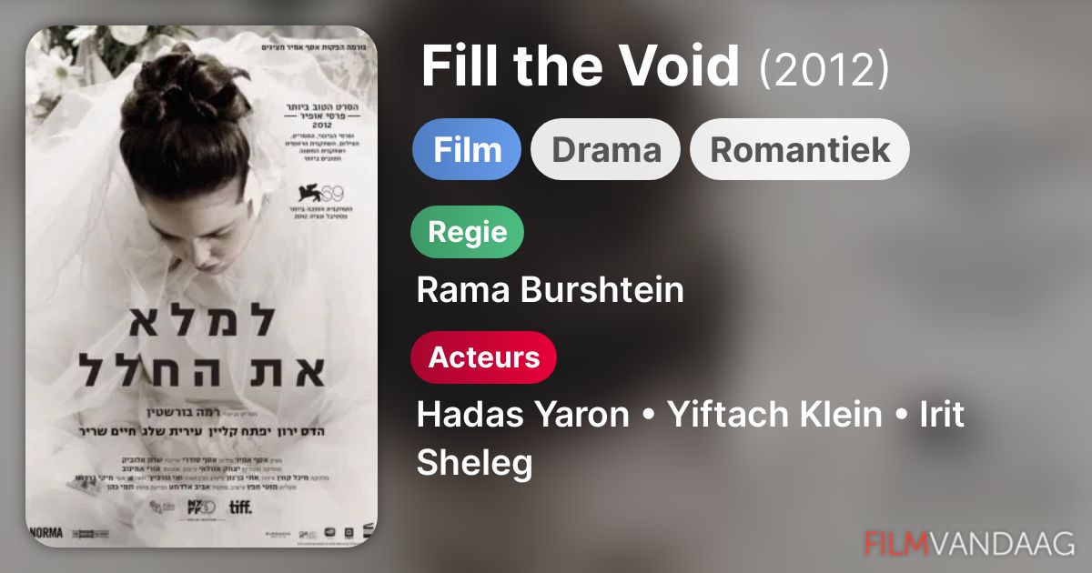 Fill the Void (film, 2012) - FilmVandaag.nl