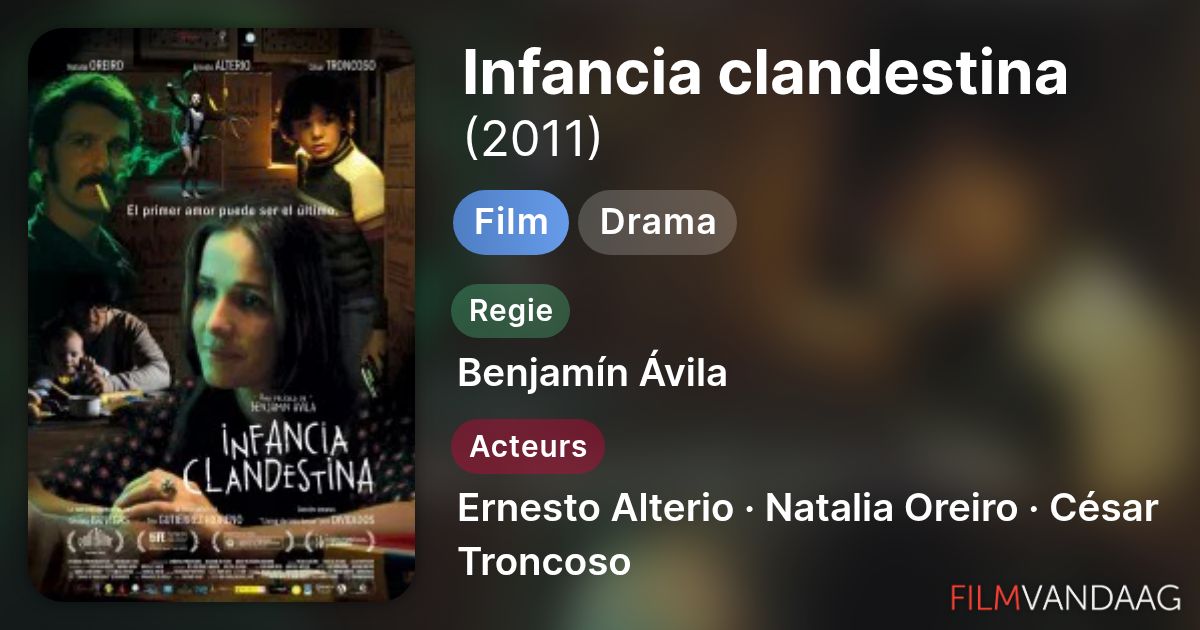 Infancia clandestina (film, 2011) - FilmVandaag.nl