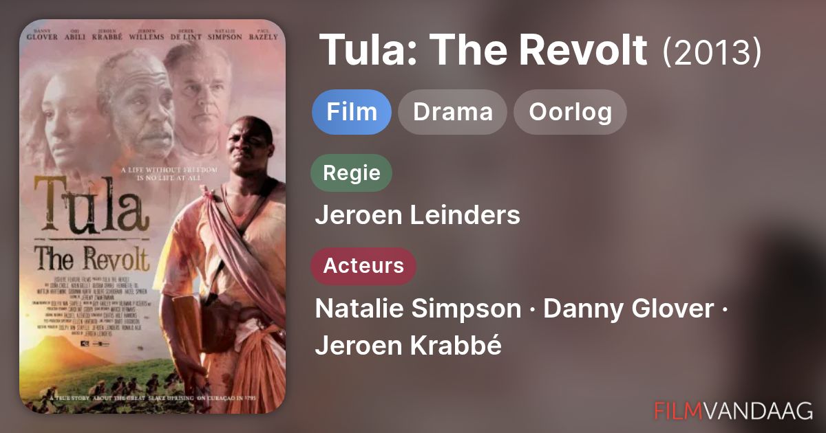 Tula: The Revolt (film, 2013) - FilmVandaag.nl