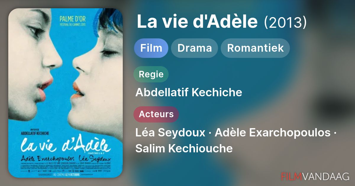 La vie d'Adèle (film, 2013) - FilmVandaag.nl