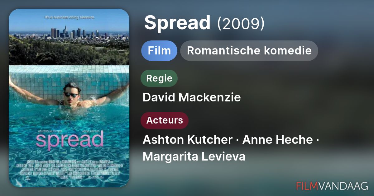 Spread (film, 2009) - FilmVandaag.nl