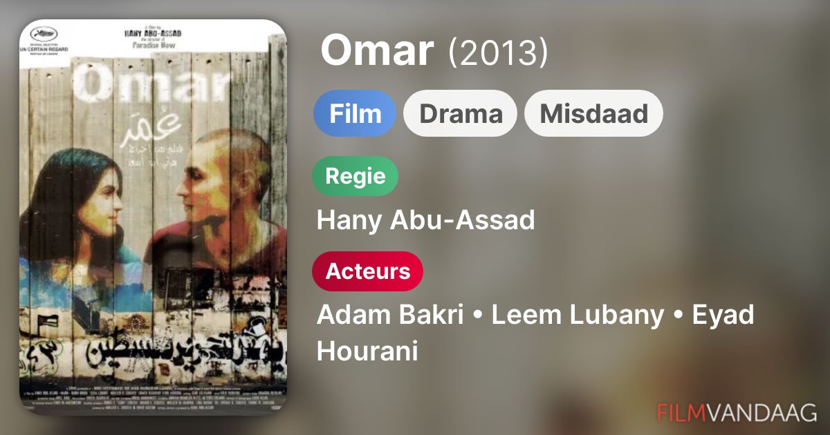 Omar (film, 2013) - FilmVandaag.nl