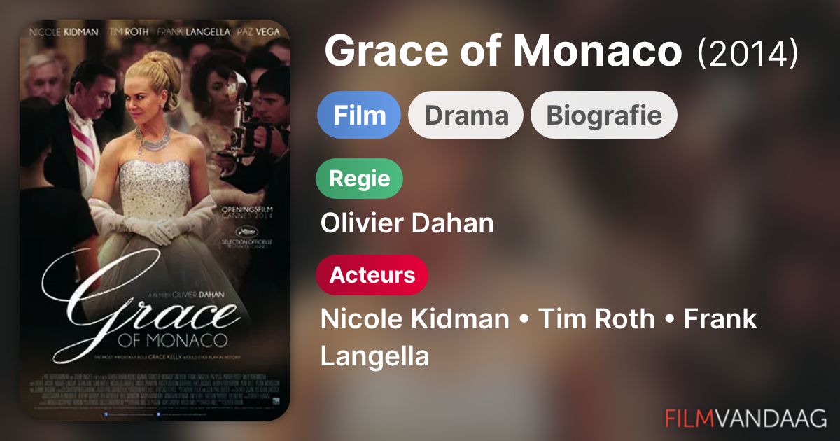 Grace of Monaco (film, 2014) - FilmVandaag.nl