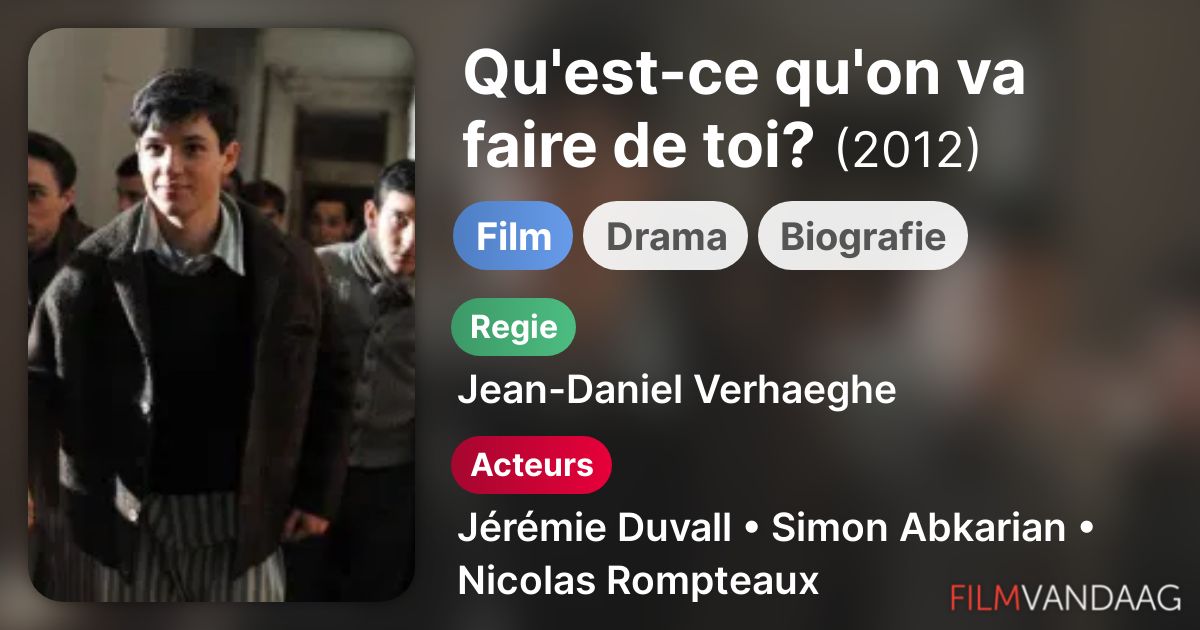 Qu'est-ce qu'on va faire de toi? (film, 2012) - FilmVandaag.nl