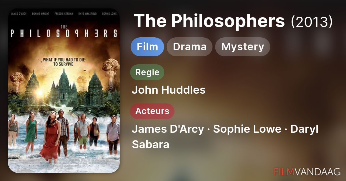 The Philosophers (film, 2013) - FilmVandaag.nl