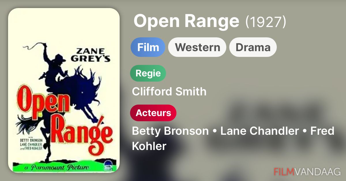 Open Range (film, 1927) - FilmVandaag.nl