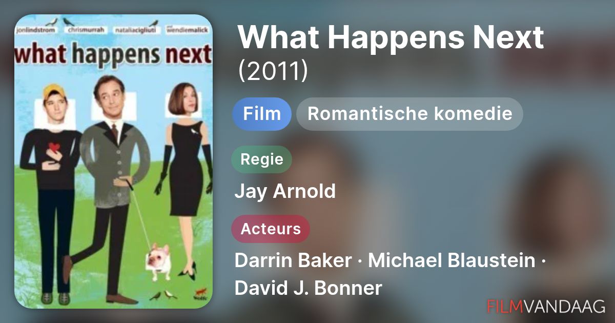 What Happens Next (film, 2011) - FilmVandaag.nl