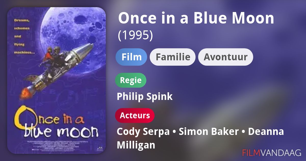 Once in a Blue Moon (film, 1995) - FilmVandaag.nl