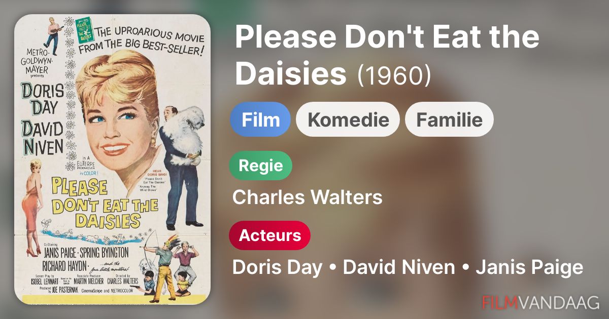 Please Don't Eat the Daisies (film, 1960) - FilmVandaag.nl