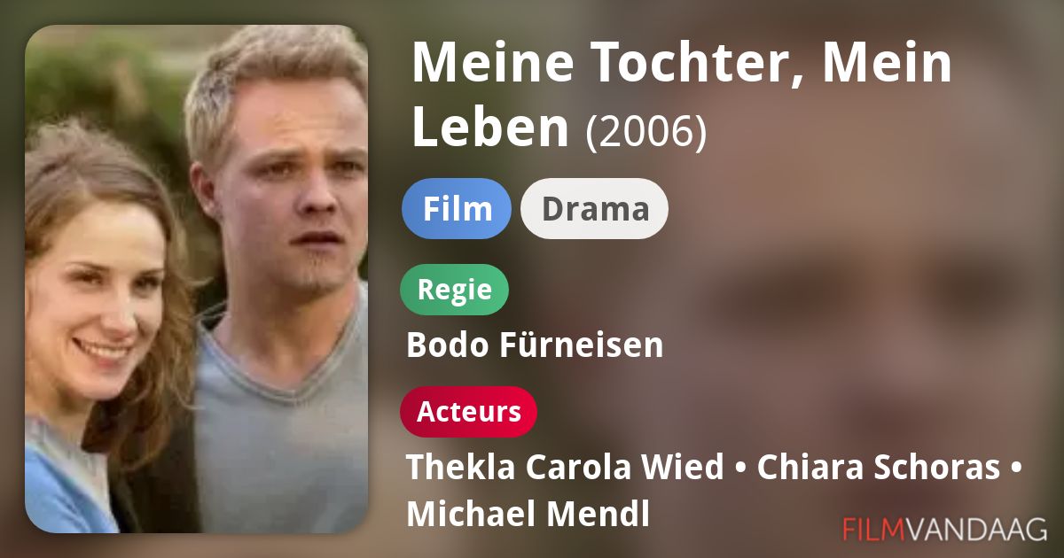 Meine Tochter, Mein Leben (film, 2006) - FilmVandaag.nl