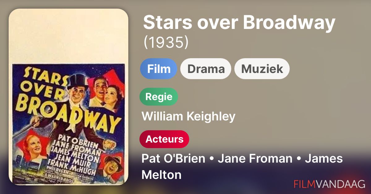 Stars over Broadway (film, 1935) - FilmVandaag.nl