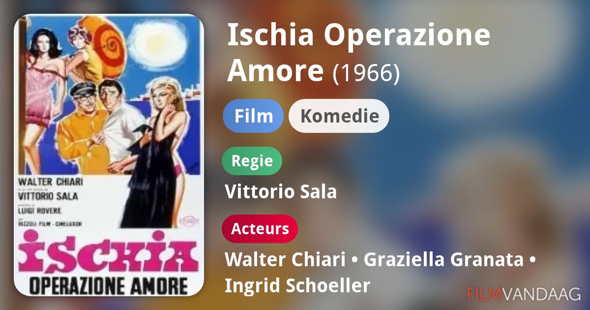 Ischia Operazione Amore (film, 1966) - FilmVandaag.nl