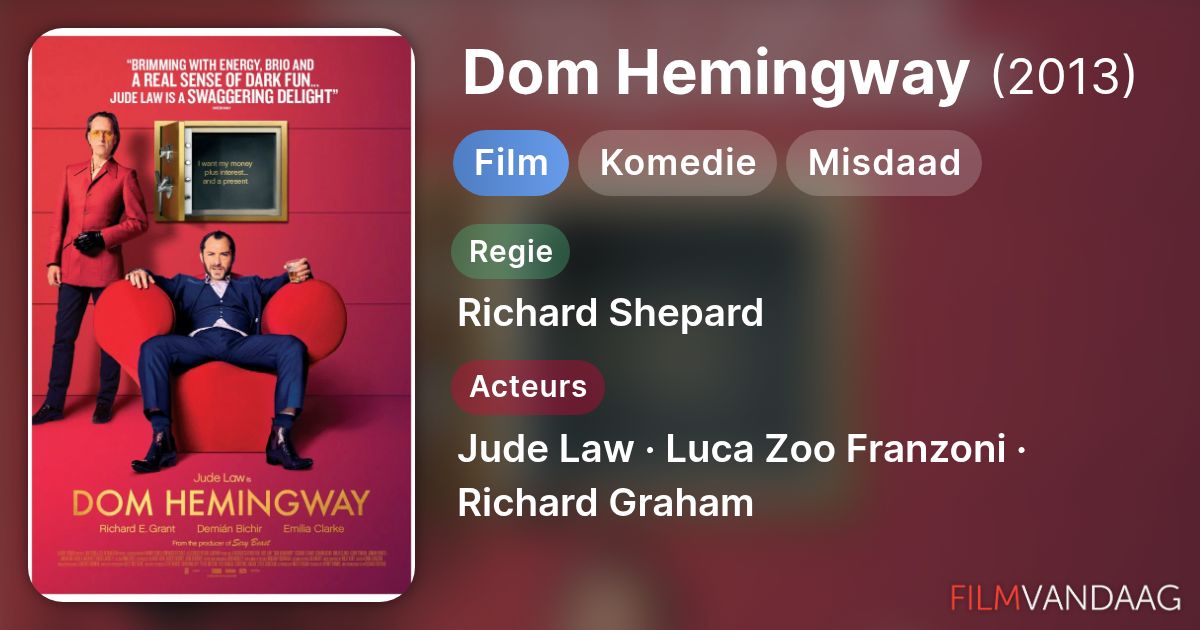 Dom Hemingway (film, 2013) - FilmVandaag.nl