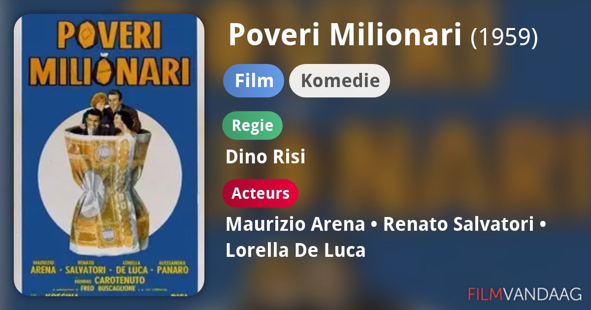 Poveri Milionari (film, 1959) - FilmVandaag.nl