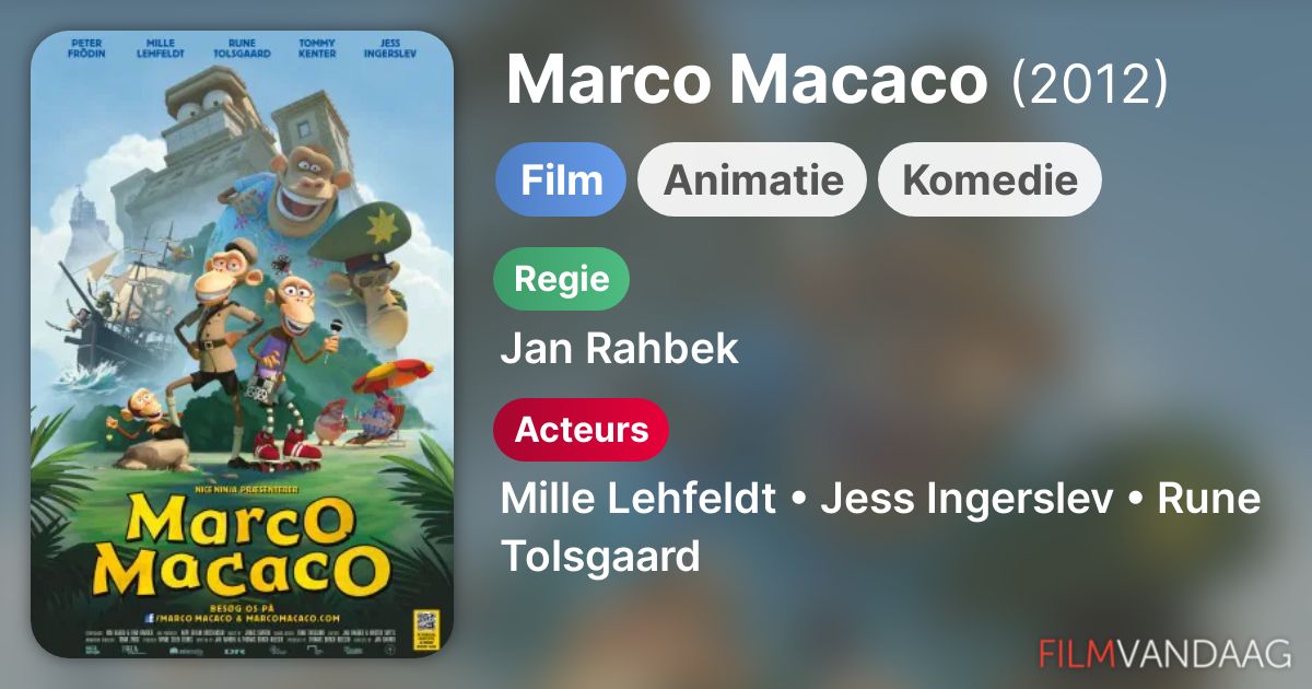 Marco Macaco (film, 2012) kopen op dvd of blu-ray - FilmVandaag.nl
