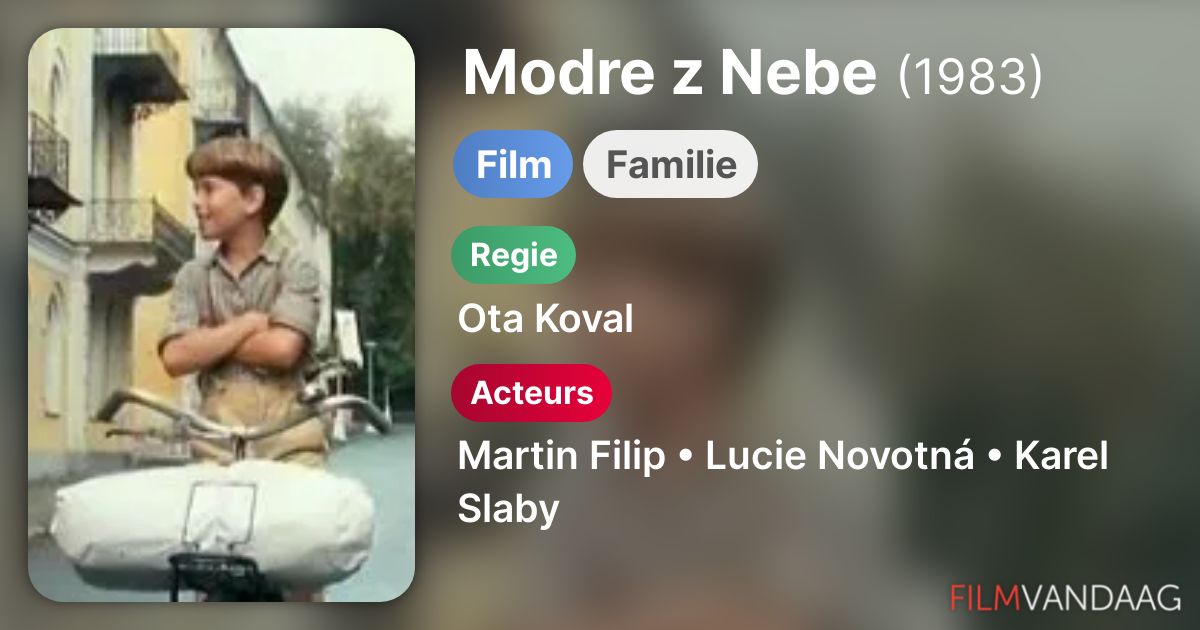 Modre z Nebe (film, 1983) - FilmVandaag.nl