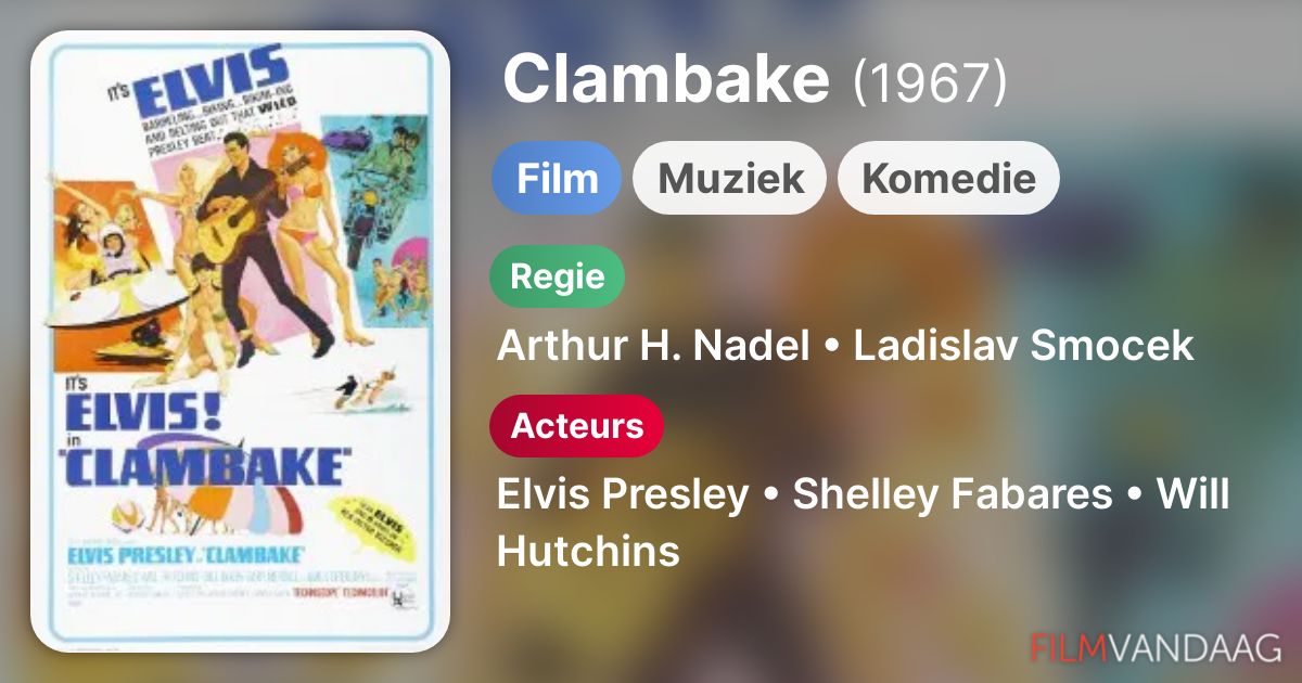 Clambake (film, 1967) - FilmVandaag.nl
