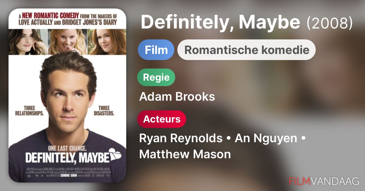 Definitely, Maybe (film, 2008) - FilmVandaag.nl