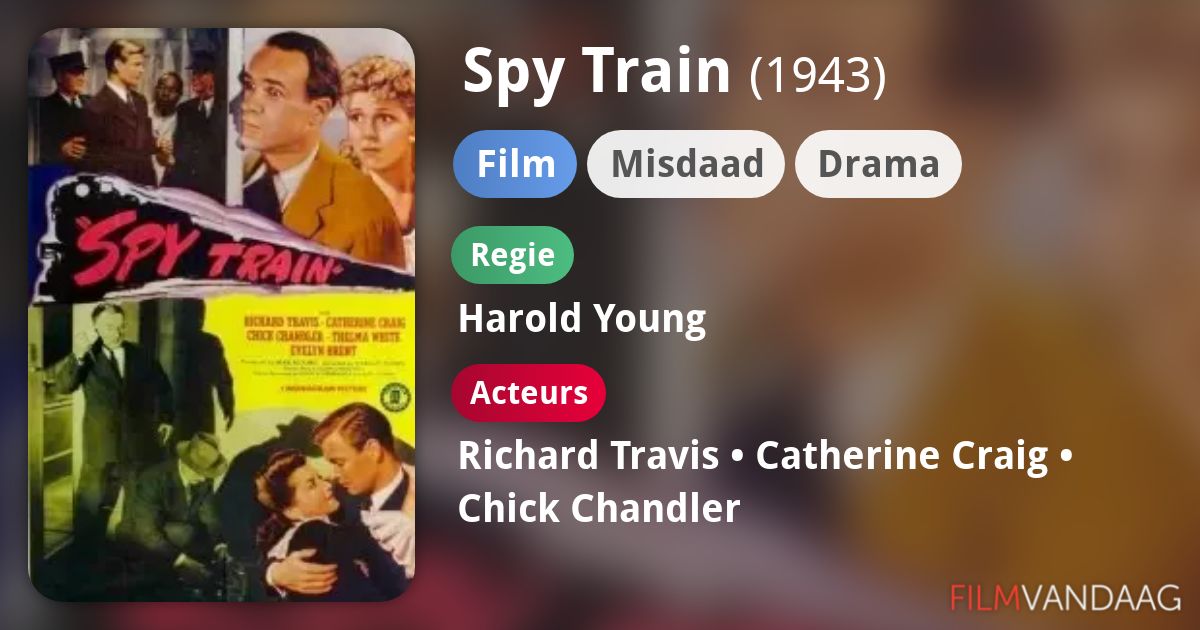 Spy Train (film, 1943) - FilmVandaag.nl