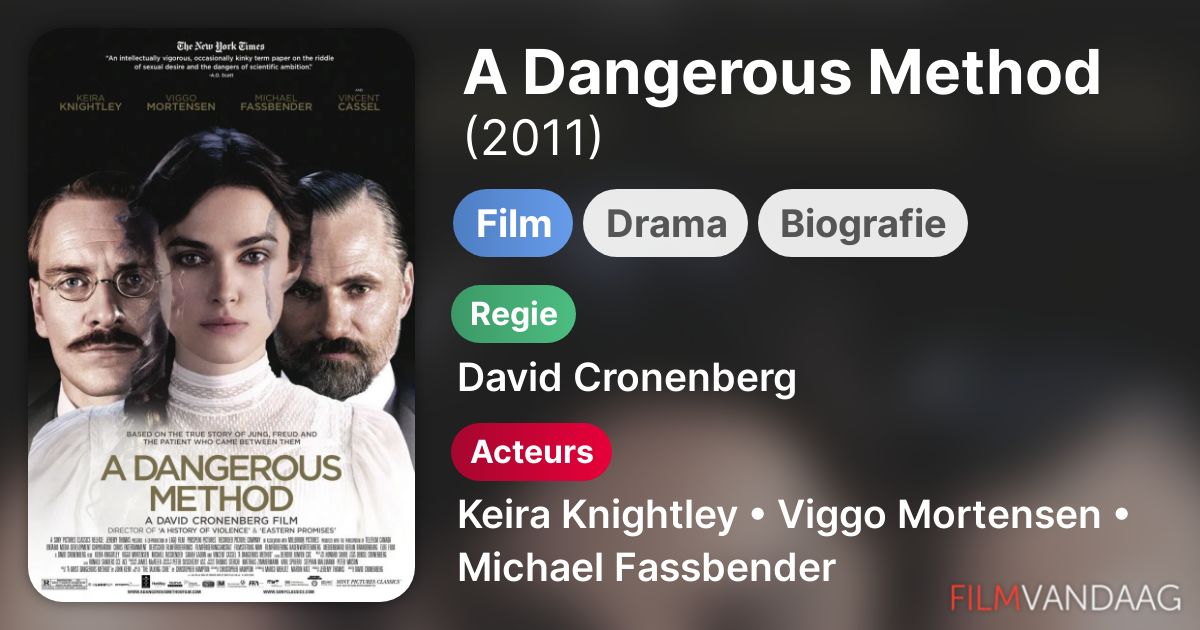 A Dangerous Method (film, 2011) - FilmVandaag.nl