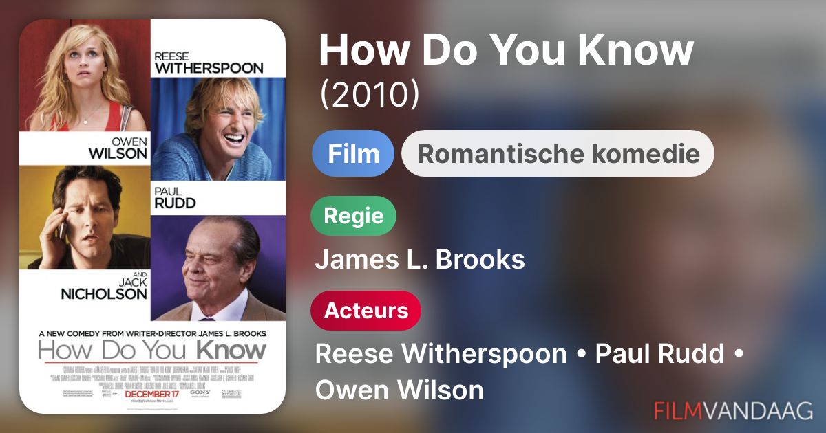 How Do You Know (film, 2010) - FilmVandaag.nl