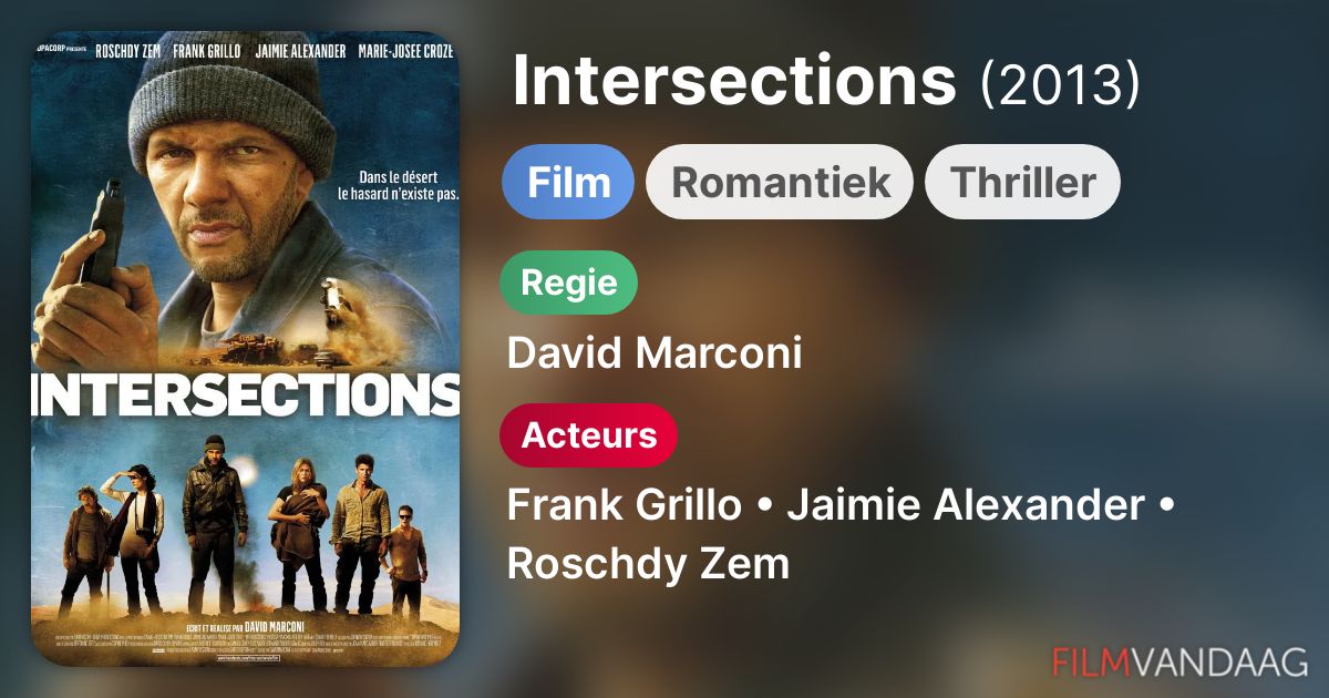 Alle acteurs in Intersections (film, 2013) - FilmVandaag.nl
