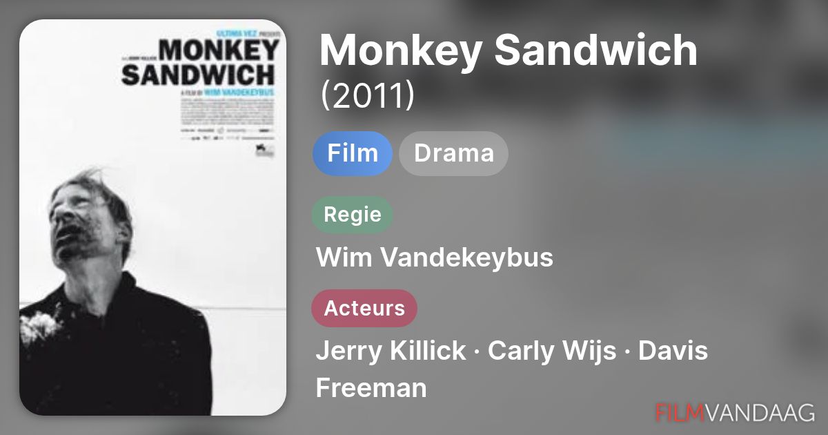 Monkey Sandwich (film, 2011) - FilmVandaag.nl
