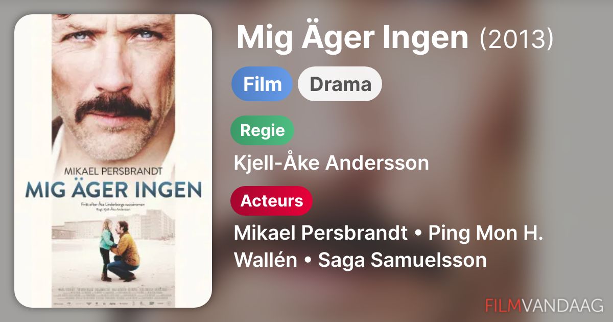 Mig Äger Ingen (film, 2013) - FilmVandaag.nl