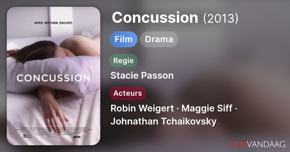 Concussion (film, 2013) - FilmVandaag.nl