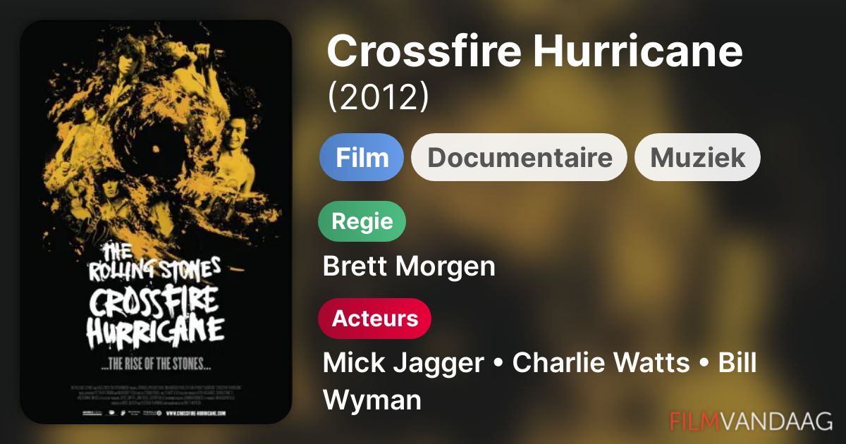 Crossfire Hurricane (film, 2012) - FilmVandaag.nl