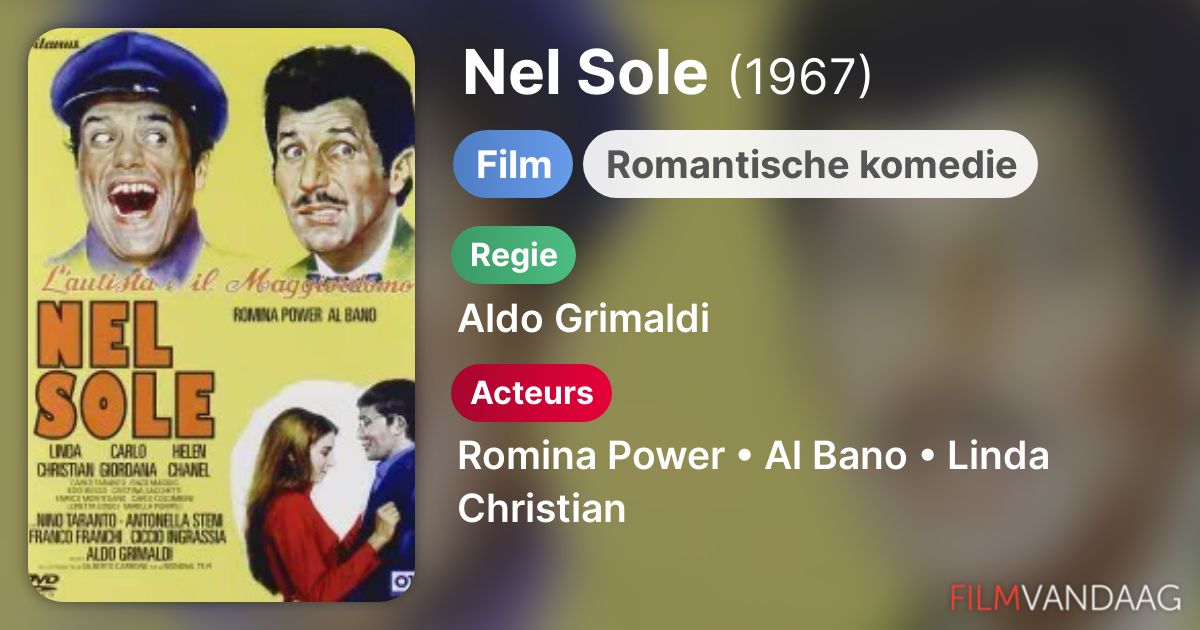 Nel Sole (film, 1967) - FilmVandaag.nl