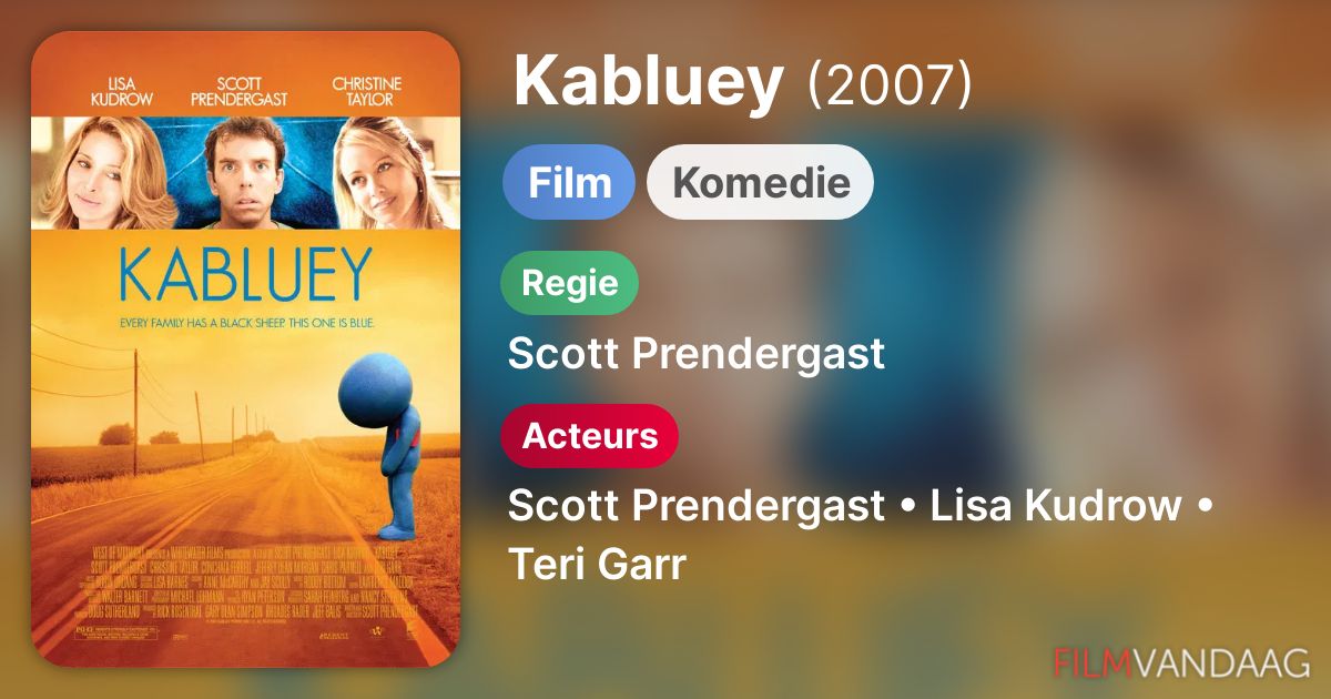 Kabluey (film, 2007) - FilmVandaag.nl