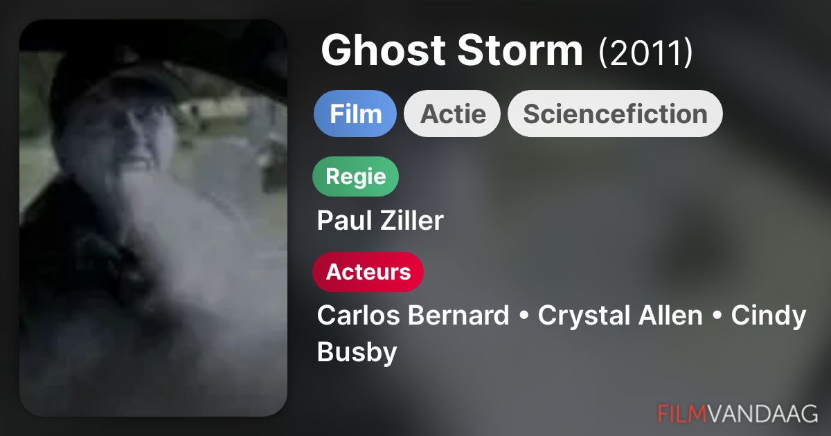 Ghost Storm (film, 2011) - FilmVandaag.nl