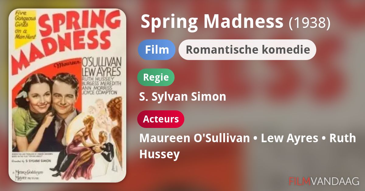Spring Madness (film, 1938) - FilmVandaag.nl