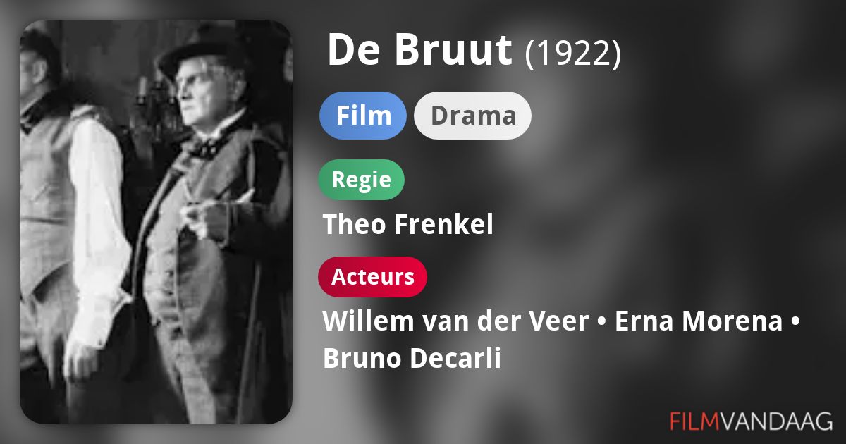 De Bruut (film, 1922) - FilmVandaag.nl