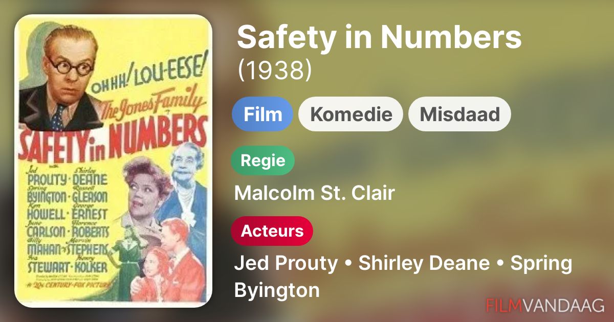Safety in Numbers (film, 1938) - FilmVandaag.nl