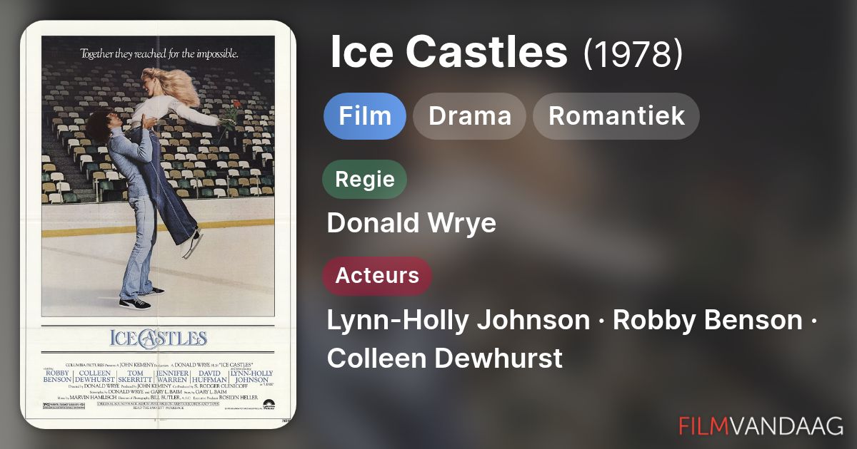 Ice Castles (film, 1978) - FilmVandaag.nl