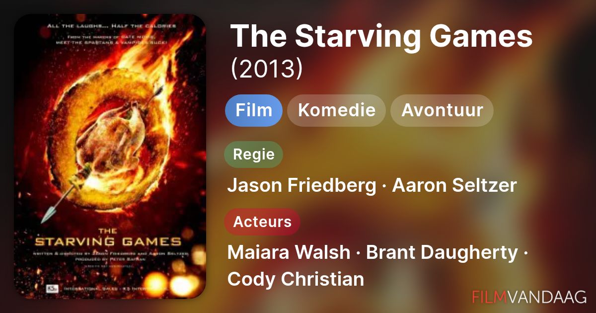 The Starving Games (film, 2013) - FilmVandaag.nl
