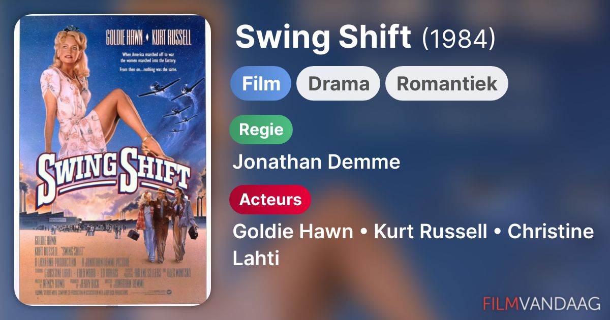 Swing Shift (film, 1984) - FilmVandaag.nl