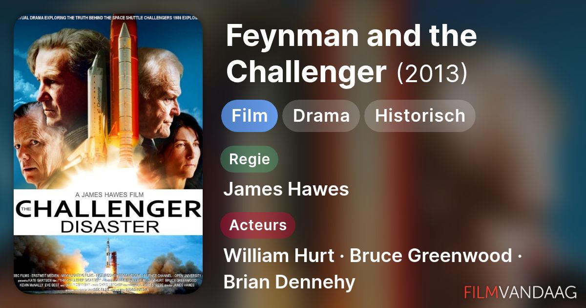 Feynman and the Challenger (film, 2013) - FilmVandaag.nl