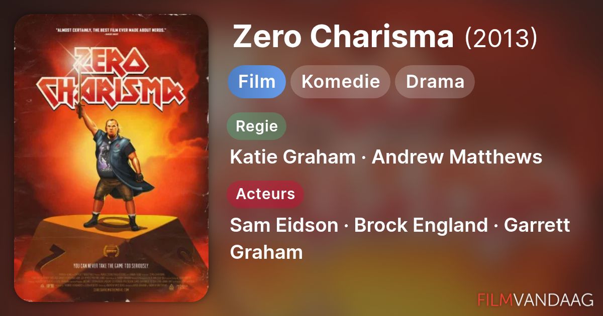 Zero Charisma (film, 2013) - FilmVandaag.nl