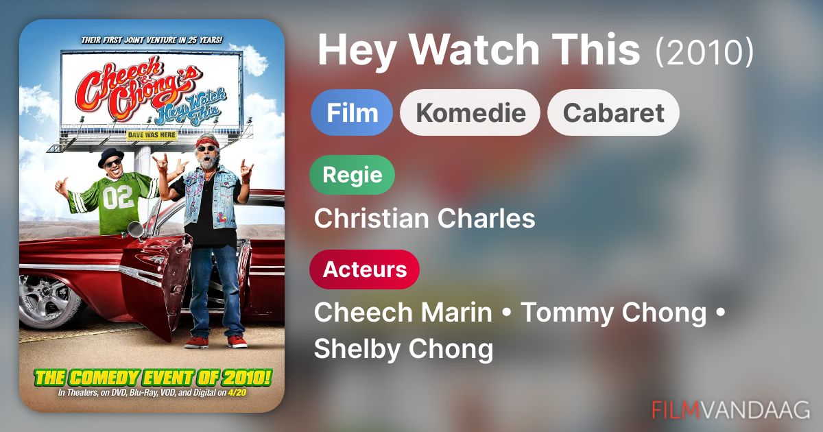 Hey Watch This (film, 2010) - FilmVandaag.nl