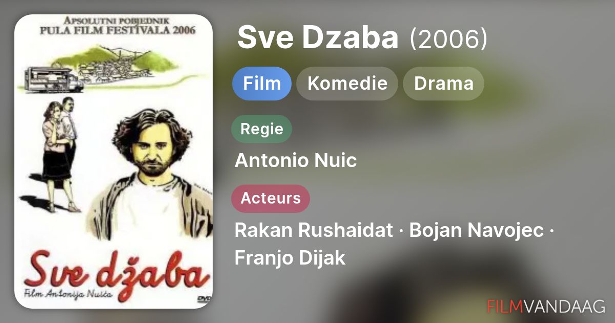 Sve Dzaba (film, 2006) - FilmVandaag.nl