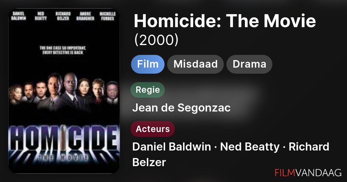 Homicide: The Movie (film, 2000) - FilmVandaag.nl