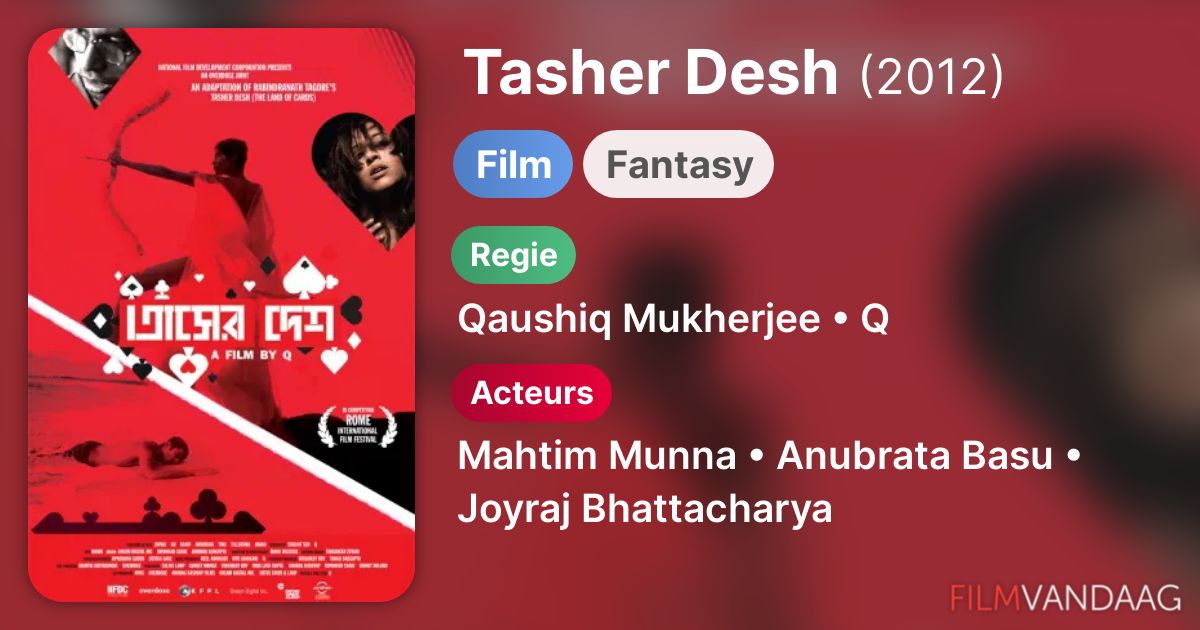 Tasher Desh (film, 2012) - FilmVandaag.nl