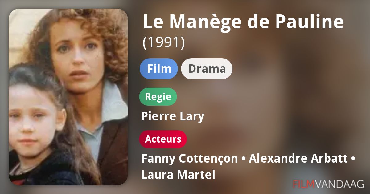 Alle acteurs in Le Manège de Pauline (film, 1991) - FilmVandaag.nl