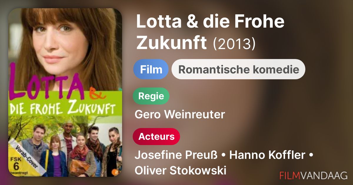 Lotta & die Frohe Zukunft (film, 2013) - FilmVandaag.nl