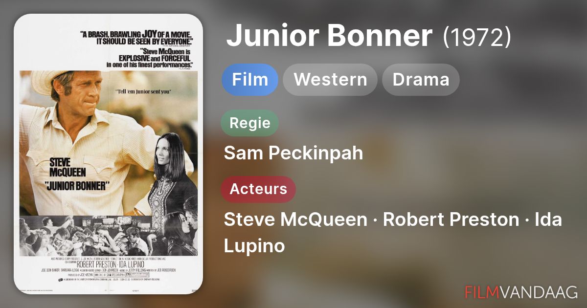 Junior Bonner (film, 1972) - FilmVandaag.nl