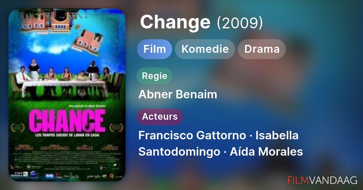 Change (film, 2009) - FilmVandaag.nl