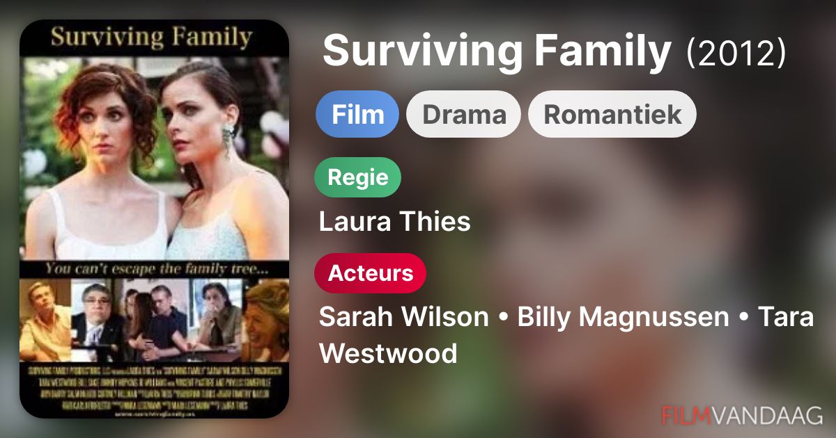 Surviving Family (film, 2012) - FilmVandaag.nl
